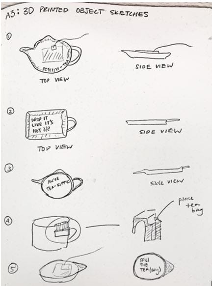 3-D Printed Tea Bag Holder. As an avid tea drinker, I decided to… | by ...