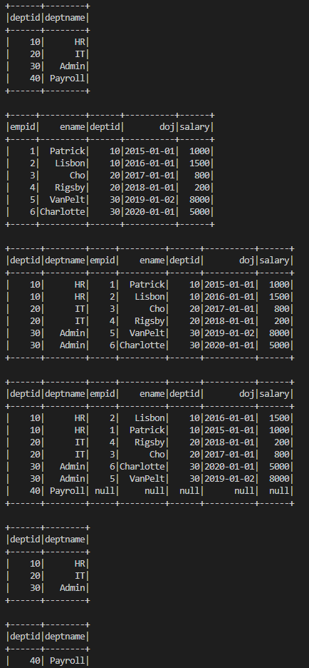 Pyspark — How to handle join operations in spark dataframe | by ... Pyspark — How to handle join operations in spark dataframe | by ...