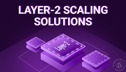 Demystifying Layer 2 Scaling Solutions: The Future of Blockchain Scalability | by Ayush Mittal ...