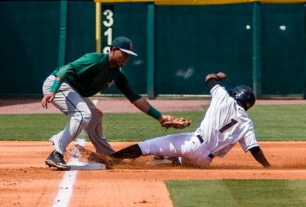 Game 54 of 139 — South Bend Silver Hawks (34–17) @ Bowling Green Hot ...