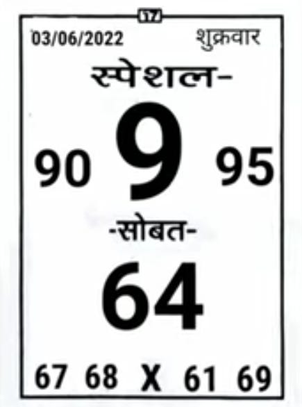 Reason For Playing The Satta Matka Game | by Matka ji | Medium