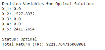 Optimizing Investment Portfolio for Stock Markets using Python pulp ...