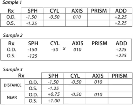 How to read prescription for glasses? | by Zeelool Optical | Medium