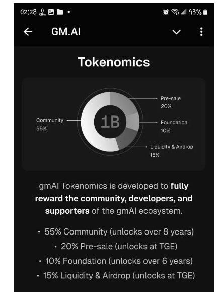 Exploring GM.ai: Revolutionizing AI with Cutting-Edge Technology | by Love Forever | Aug, 2024 ...