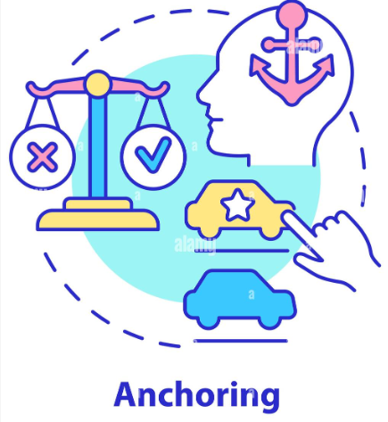 Anchoring Principle. Anchoring is a psychological parameter… | by Onyx ...