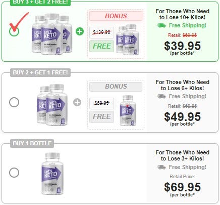 Let’s Keto Capsules Reviews (#1 Dual Action Formula) Provides You Lean ...