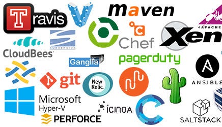 7 Devops tools which you should know to create a productive devops ...
