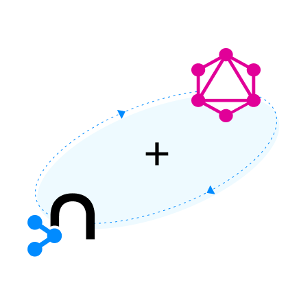 Announcing the official Neo4j GraphQL Library | Neo4j Developer Blog