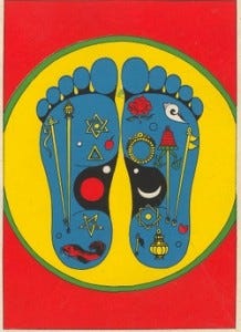 Chakra Points In Feet