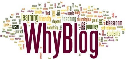 Creating a Classroom Blog. A blog is a great way to encourage… | by ...