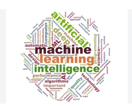 Demystifying Artificial Intelligence, Machine Learning, and Deep Learning: Are they one and the ...