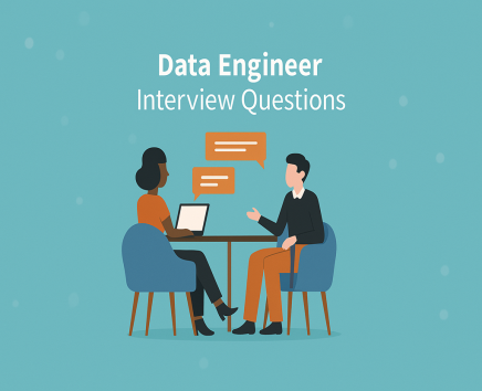 Write an SQL query to find the 3rd highest salary from the employee table!!! | by Teju ...
