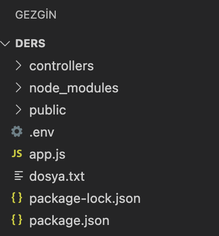 Junior’dan Senior’a FullStack Developer Olmak | Express Paketi ile ...