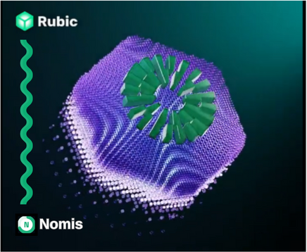 Nomis Solutions: A Guiding Star in the DeFi Landscape 💫 ☯️ | by Haram ...