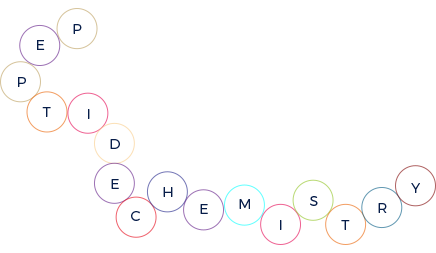 Peptide synthesis | Custom Peptide Synthesis | by Pharma Tech | Medium
