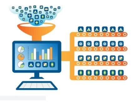 How to simplify data ingestion to make more of your business | by Lynne ...