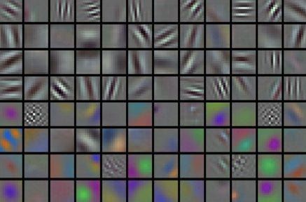 Visualization of Convolution layers in a CNN and its importance | by ...