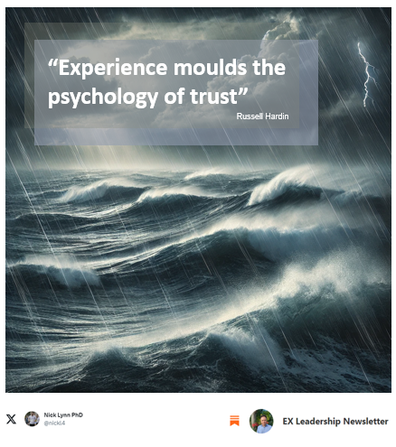 Trust and Performance. Why trust matters to you and your teams | by ...