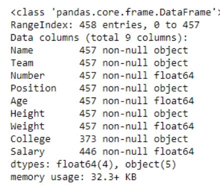 From Wall Street to Central Park: Decoding NYC’s Citi Bike Patterns ...