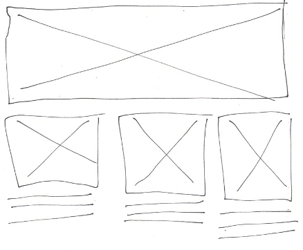 Using Machine Learning to Recognize Objects on Hand Drawn Wireframes ...