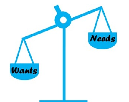 Wants And Needs Clipart