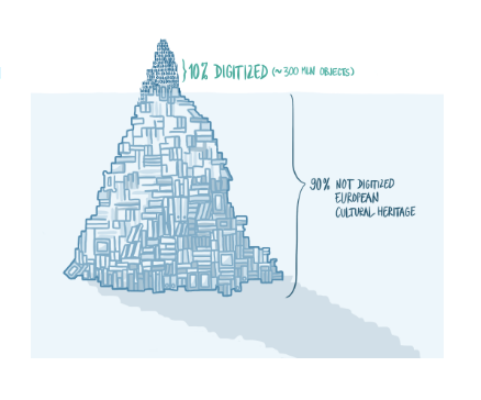 Making an impact (it’s not just about numbers) | by Julia Fallon ...