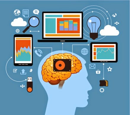 Saving research. Today’s business post is about a method… | by Craig ...