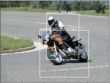 Object Detection with YOLOv3 using Keras | by Renu Khandelwal | Towards Data Science