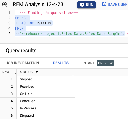 SQL for RFM Analysis | by Luis Depradine | Medium