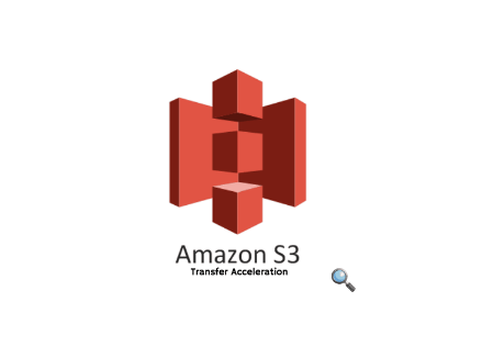 Amazon S3 Transfer Acceleration: Dosya Transferinde Yeni Bir Hız ...