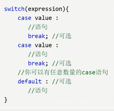 Java筆記-switch - pekoman - Medium
