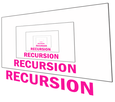 Explaining Recursive Query in SQL | by Caleb Chijindu Ugorji | Medium