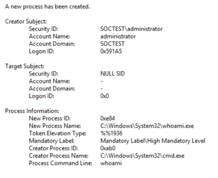 Malicious Process Detection 1 — Log Analysis — Security | Sysmon | T1055 | by Ali Ciftci | Medium