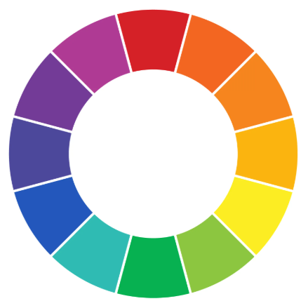LeetCode 75. Sort Colors. Given an array nums with n objects… | by Oleh ...