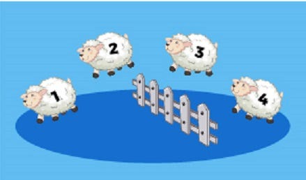 Comprehensive guide to LongAdder in Java | Tech Wrench