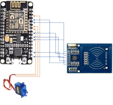 Rancangan Hardware dan Software ClickLock | by Abdul Hafizh Firdaus ...