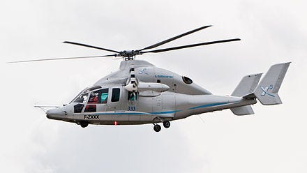 Top Ten Fastest Helicopter In The World | by khawarmushtaq | Medium