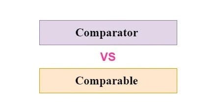 Comparable vs Comparator Simplified - A Must-Read for Interviews!🔥🚀 | by Shubham Vartak | Mar ...