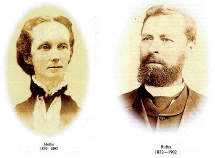 Civil War Home Front