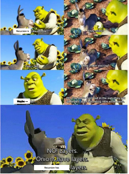 Explaining Recursion in JavaScript | by Brianna Skinner | Level Up Coding