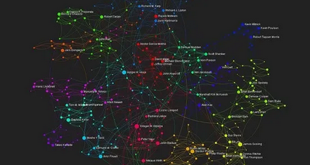 Knowledge Graphs: The Game-Changer in AI and Data Science | by kajal ...