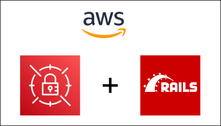 Using AWS Secrets Manager with legacy ROR Services | by Rishabh ...