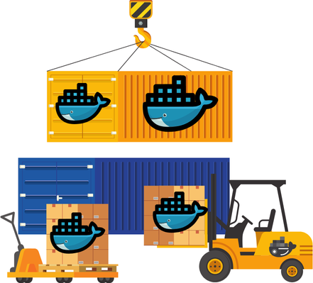The AI Tool That Cuts Your Docker Container Sizes by 80% | by Rahul Sharma | Generative AI