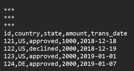 PySpark Interview: Coding Challenge — Part 1 | by Sudhanshu Mathur | Medium