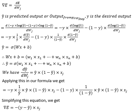 Derivations and steps of Perceptron Algorithm | by Shyamsundar Naik ...