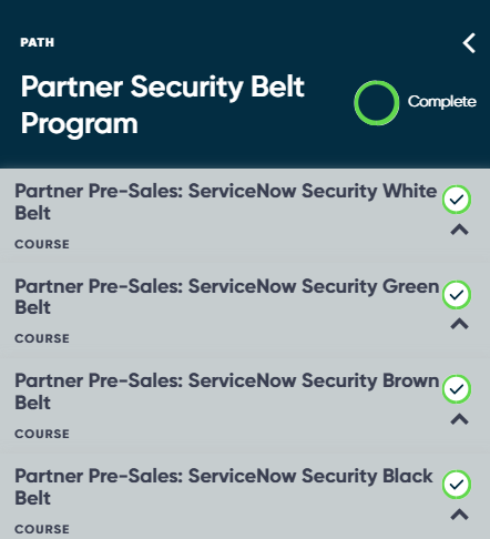 Partner Security Belt Program Accreditations - Prashant LearnIT - Medium