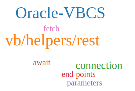 Oracle VBCS : Invoke Service Connection Endpoints | by Mohd Ahshan Danish | Medium