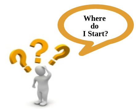 What should I learn before learning coding ? | by Arnav Gupta | Coding ...