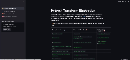 GitHub - diegulio/pytorch-breed-classification: PyTorch Lightning Image ...