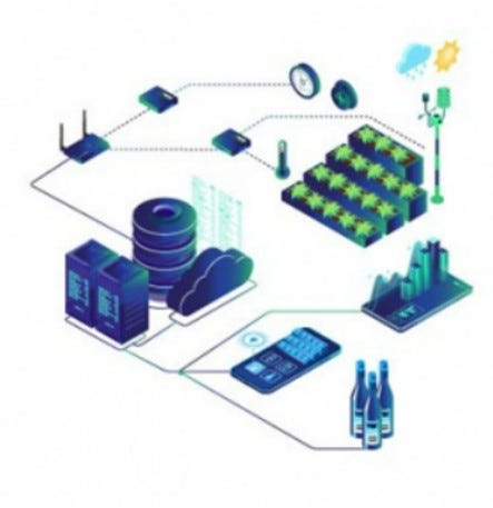 Hardware Development Life Cycle. The different stages of developing a ...